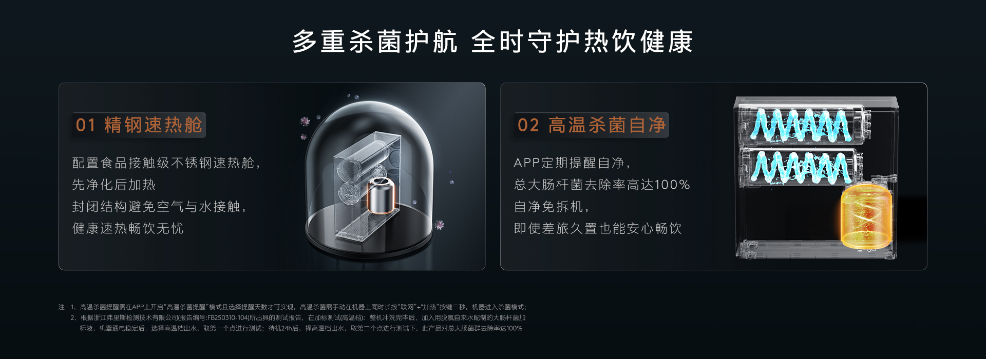 AVANT 净热一体机R600C